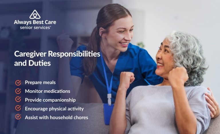 Caregiver Job Description [Key Responsibilities + FAQs]