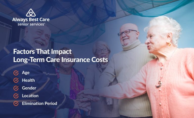 Long-Term Care Insurance Costs By Age At 60, 70 And 75