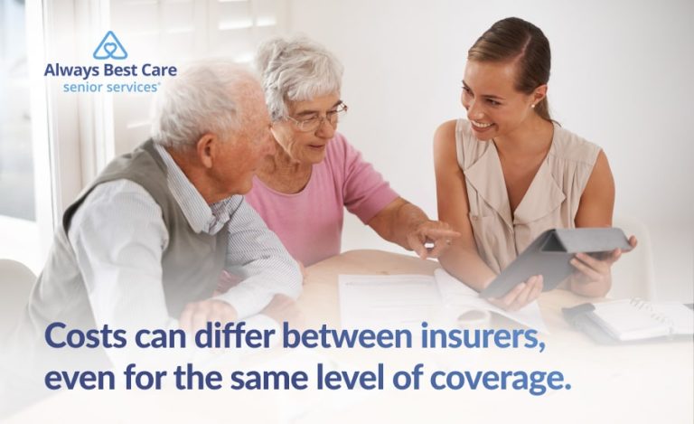 Long-Term Care Insurance Costs By Age At 60, 70 And 75