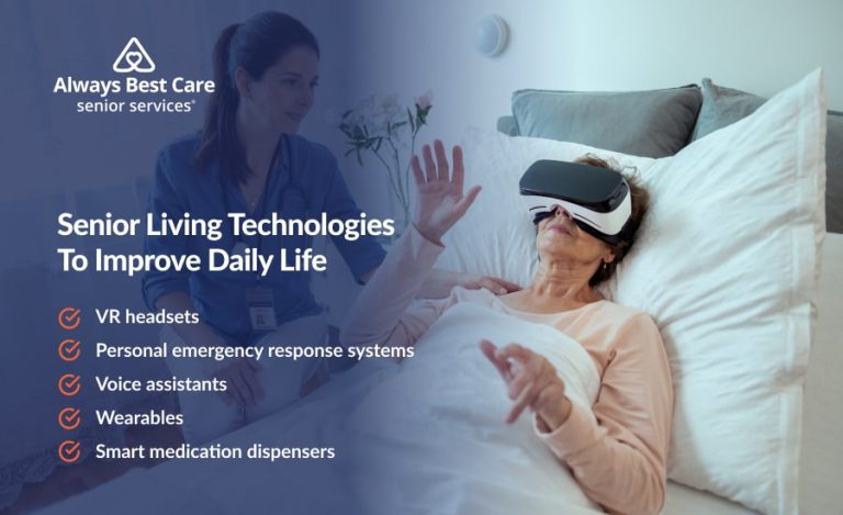 10 Senior Living Technologies You Should Know [+ FAQs]