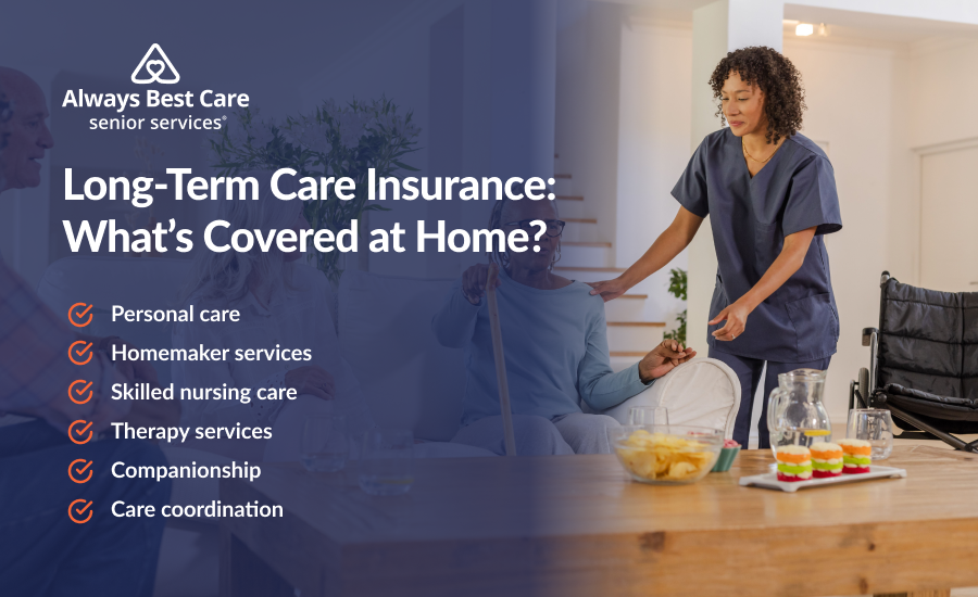 Long-Term Care Insurance For Home Care: Coverage & Policies