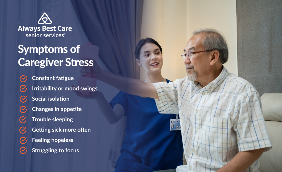 Caregiver Stress: Signs, Causes & Coping | AlwaysBestCare